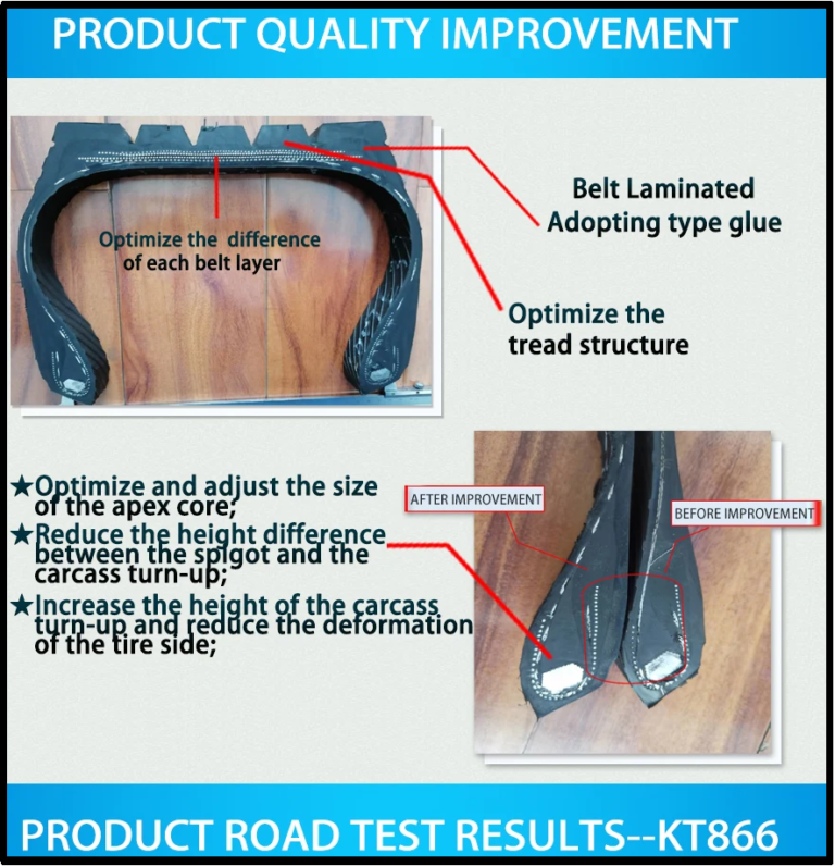 Guide to choose 22.5 low profile tires